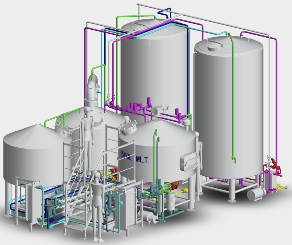 3D Models: Taking Our Design Phase to the Next Level | Bespoke Brewing ...